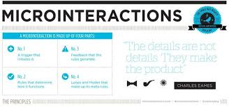 Improve your websites with microinteractions - ShopingServer Wiki